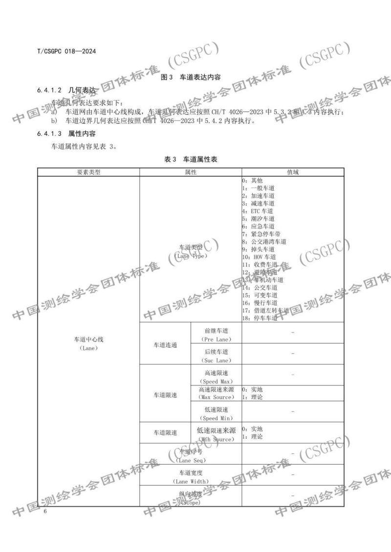 自动驾驶高精地图产品规格 - 中国测绘学会