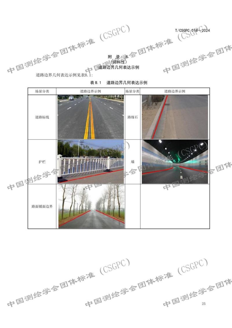 自动驾驶高精地图产品规格 - 中国测绘学会